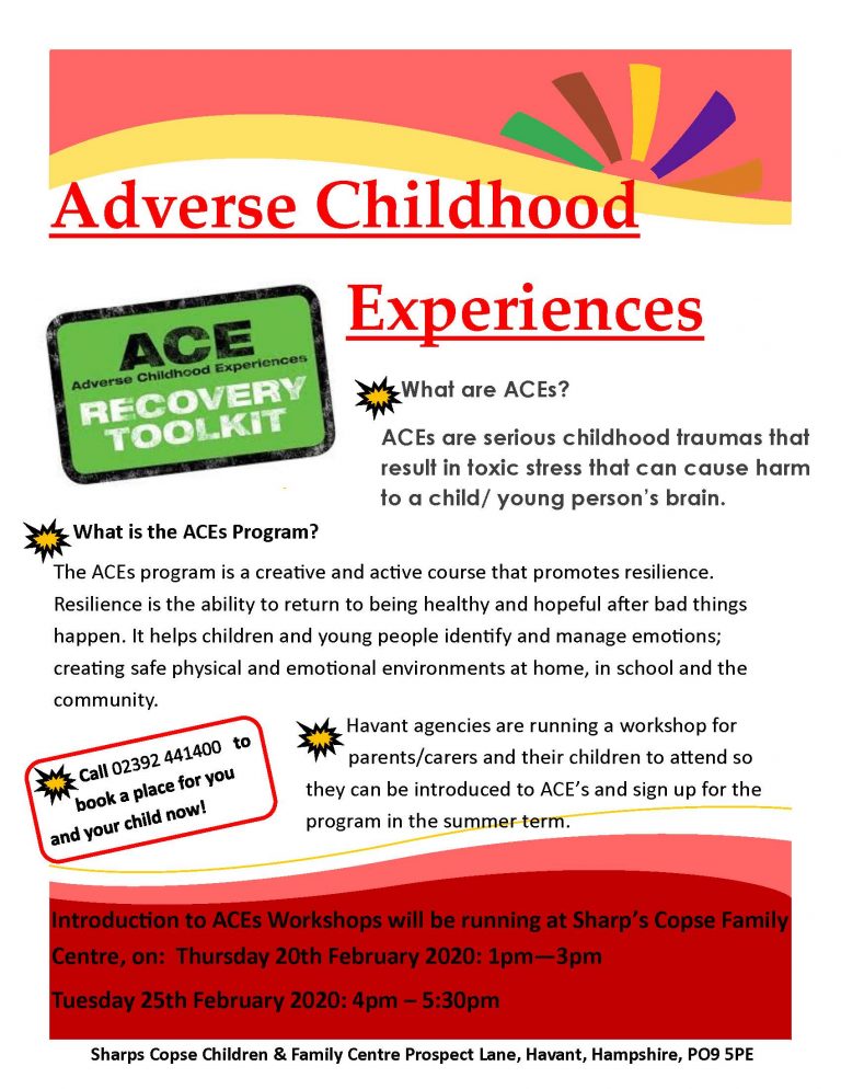 Adverse Childhood Experiences (ACE) - Oaklands Catholic School and ...