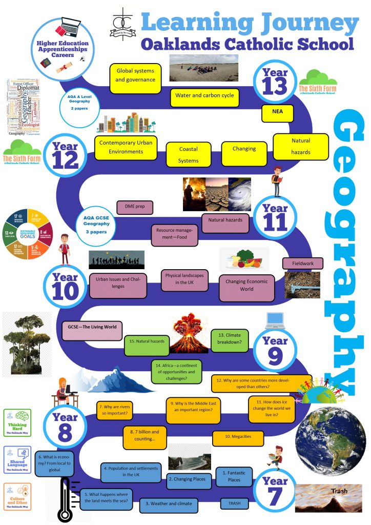 Geography - Oaklands Catholic School and Sixth Form College